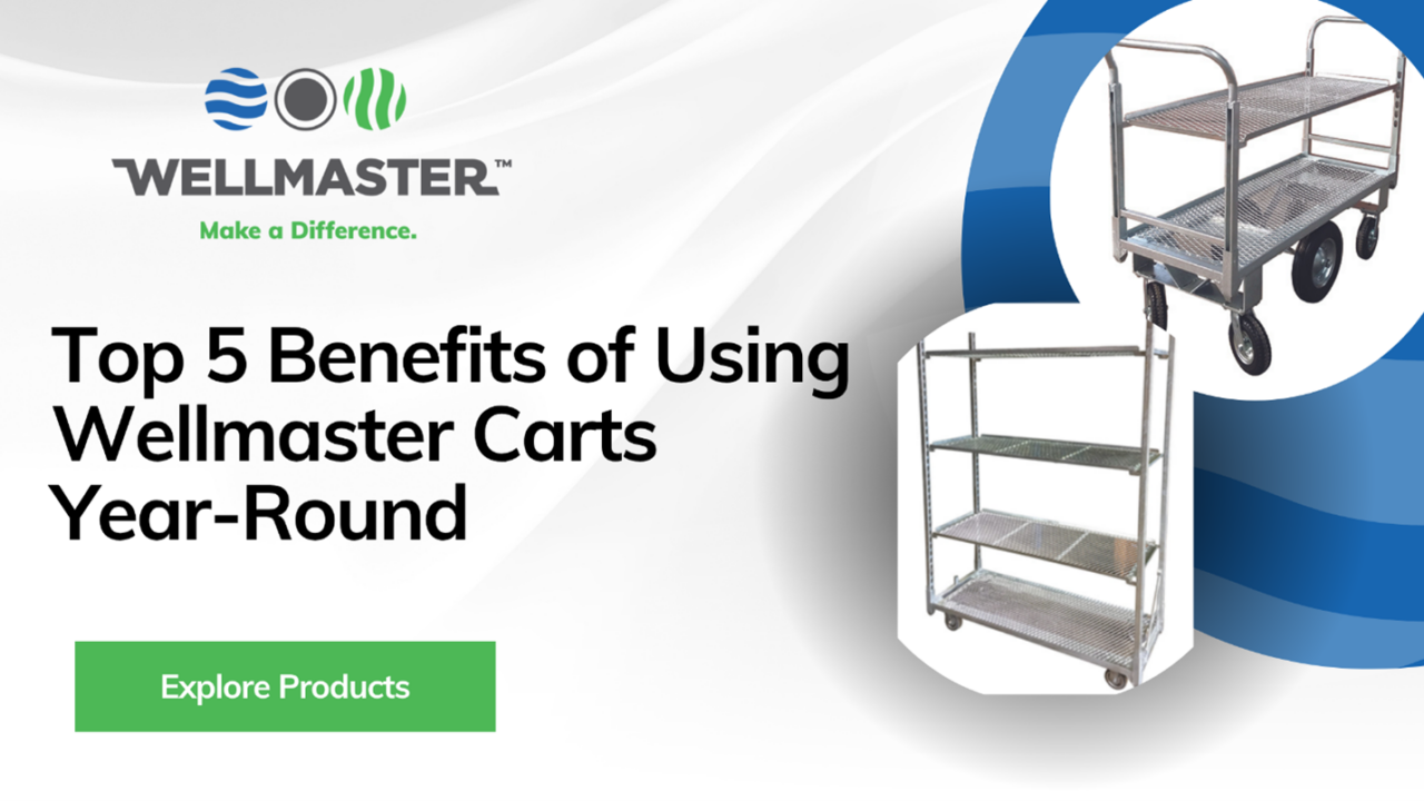 Wellmaster | Greenhouse, Energy, and Water Well Drilling Products